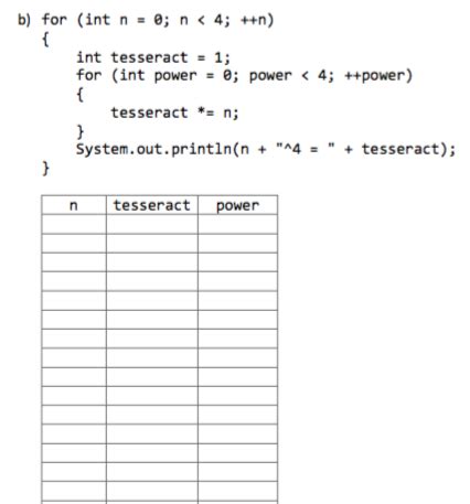 Solved Java Help Trace The Execution Of The Code In The Chegg Com