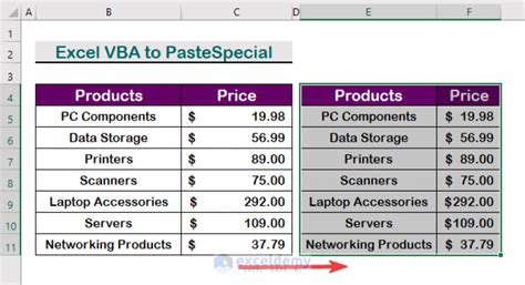How To Apply Vba Pastespecial And Keep Source Formatting In Excel