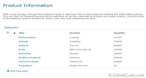 Silverlight Basic Integration With Sharepoint 2010 Wcf Data Services