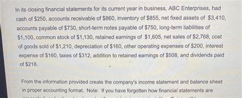 Solved In Its Closing Financial Statements For Its Current