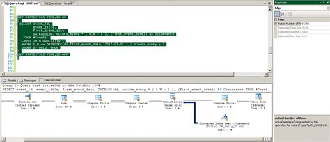 Sql Select Query For Recurring Dates With Tally Table Stack Overflow