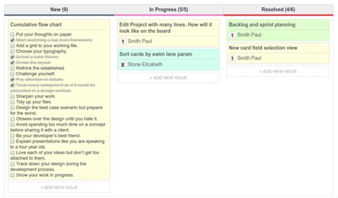 Checklists Integration Redmineup Help Agile Plugin Documentation