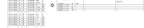 An Illustrative Example Of Macro Redundancy Calculation Download