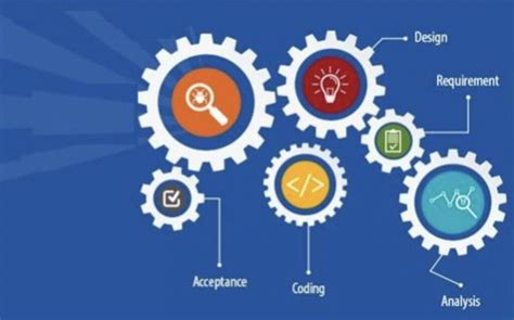 QA Software Testing A Comprehensive Guide To Ensuring Quality