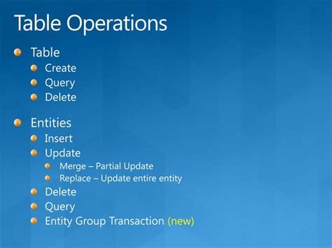 introduction to sql server cloud storage azure ppt