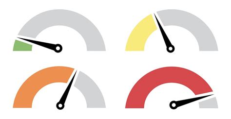 Premium Vector Dashboard Colourful Speedometer Icons Set Customer Satisfaction Indicator Level