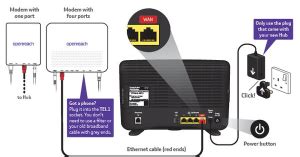 Modem Vs ONT The Ultimate Guide To Connectivity Devices ZHAOXIAN