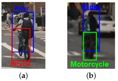 benchmarking 2d multi object detection and tracking algorithms in