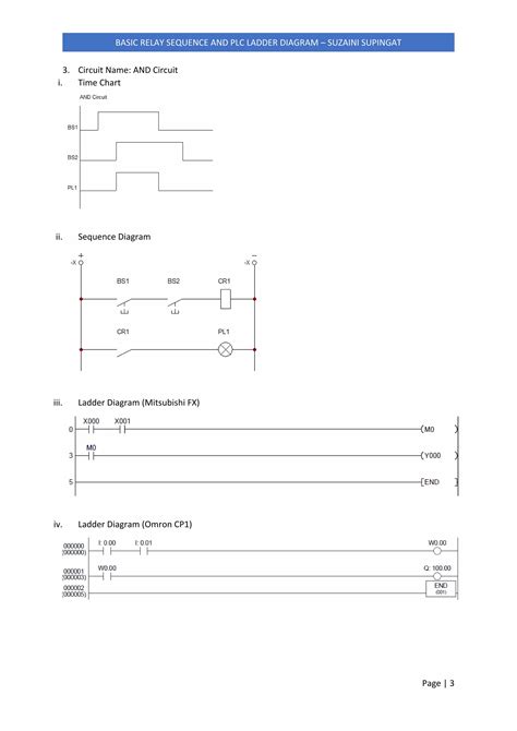 Relay Sequence Control And Plc Programming Pdf Technology And Computing