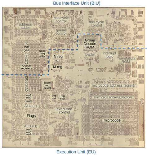 Reverse Engineering The Register Codes For The 8086 Processors Microcode