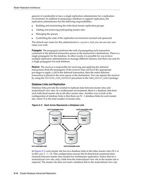 Oracle Database 12c Advanced Replication Pdf Databases Computer