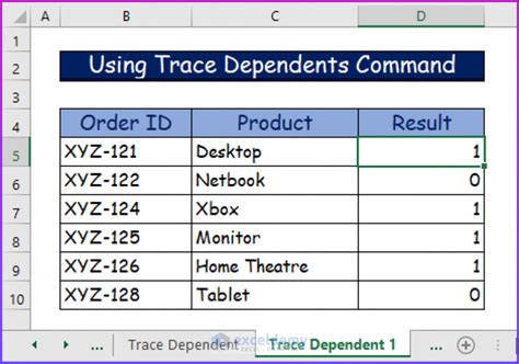 how to trace dependents across sheets in excel 2 easy ways