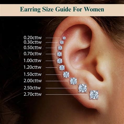 Earring Size Guide For Both Men And Women Gemone Diamond