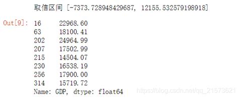 python之aqi分析与预测 空气质量预测python csdn博客