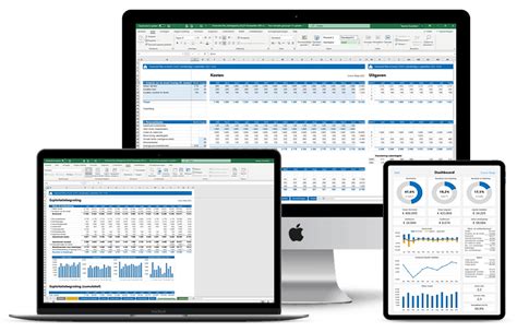 Privebegroting Maken In Excel Voor 12 Maanden En Of 5 Jaar
