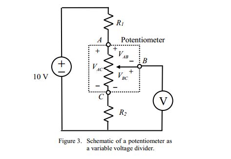 Solved For The Potentiometer Circuit In Experiment Chegg