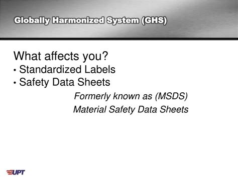 Ppt Globally Harmonized System Ghs Hazard Communication Changes Powerpoint Presentation