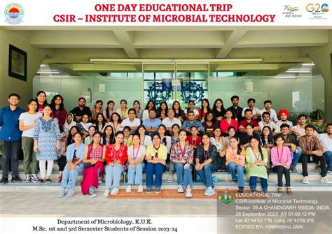Himanshu Jain On Linkedin Csirfoundationday Educational Imtech