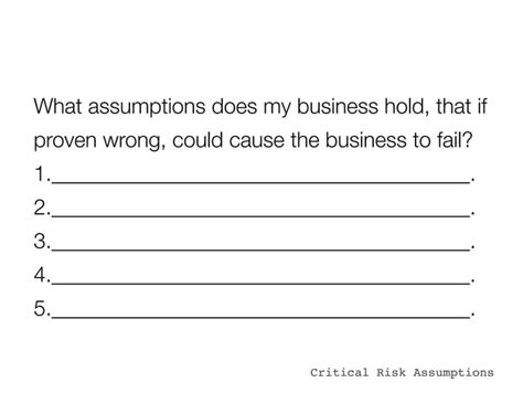 Assumptions Exercise
