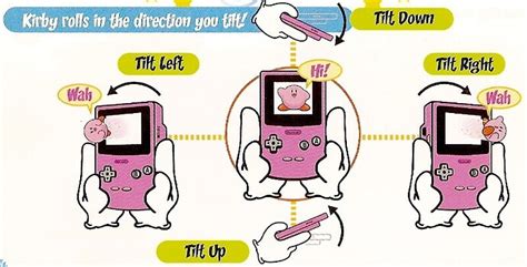 Unity And The Accelerometer Vs The Gyroscope A Complete Guide News General Discussion
