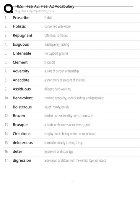 Hesi A2 Vocabulary Complete Word List With Definitions Nursing