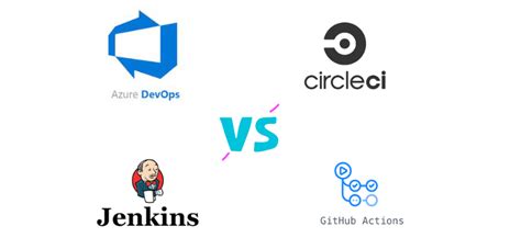 Cicd Tools Showdown Azure Devops Vs Circleci Vs Github Actions Vs