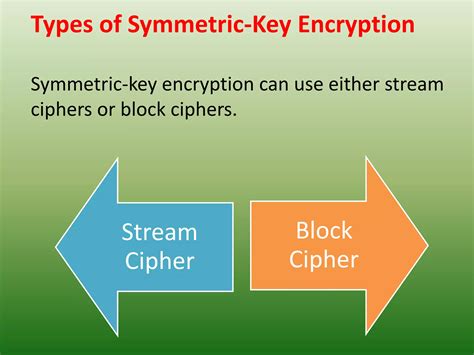 Symmetric Key Algorithm Ppt