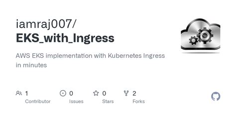 GitHub Iamraj EKS With Ingress AWS EKS Implementation With Kubernetes Ingress In Minutes