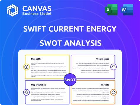 Swift Current Energy Swot Analysis