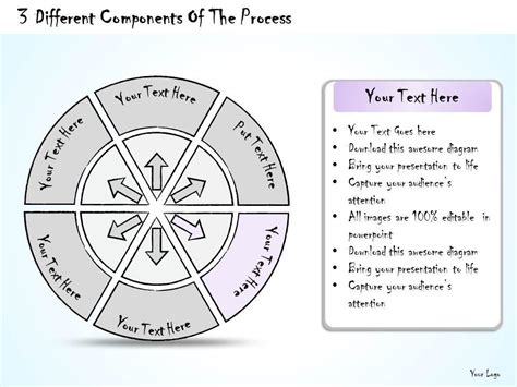 0314 Business Ppt Diagram Different Components In Circular Process Powerpoint Template