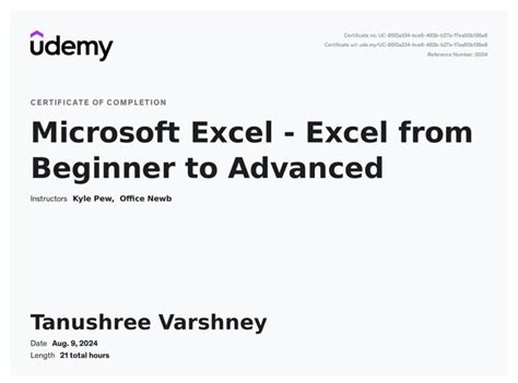 Tanushree Varshney On Linkedin Excel Microsoftexcel Dataanalysis