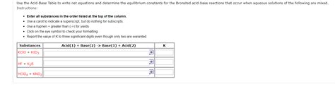 solved use the acid base table to write net equations and