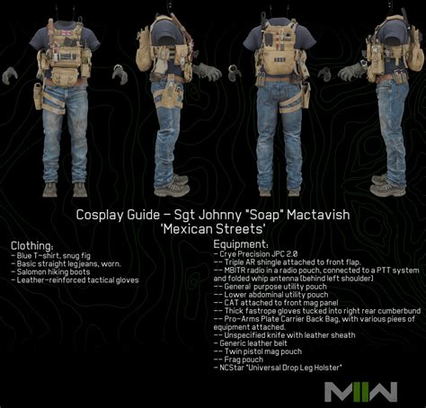 Mw2 X Gr Breakpoint Outfits Gaz Ghost Soap And Graves R Ghostrecon