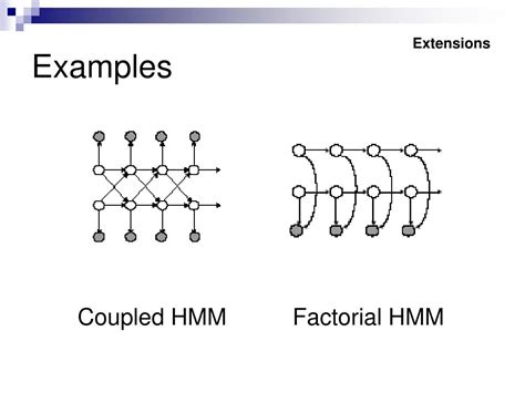 ppt hidden markov models powerpoint presentation free download id