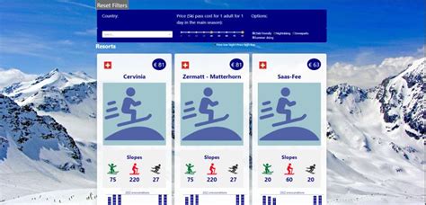 Marie Anne Melis On Linkedin Data Dash Plotly Powerbi