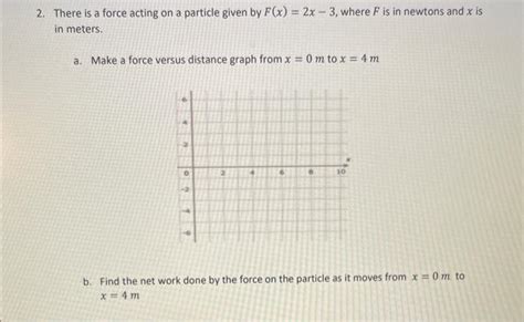 Solved 1 A Constant Force F 4 5i 6 0 N Acts On A