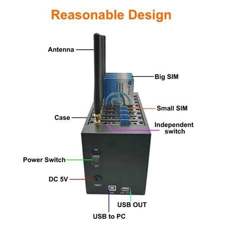YX Best Free Bulk SMS Blasting Machine Ports GSM Modem Pool Support IMEI Change G M M