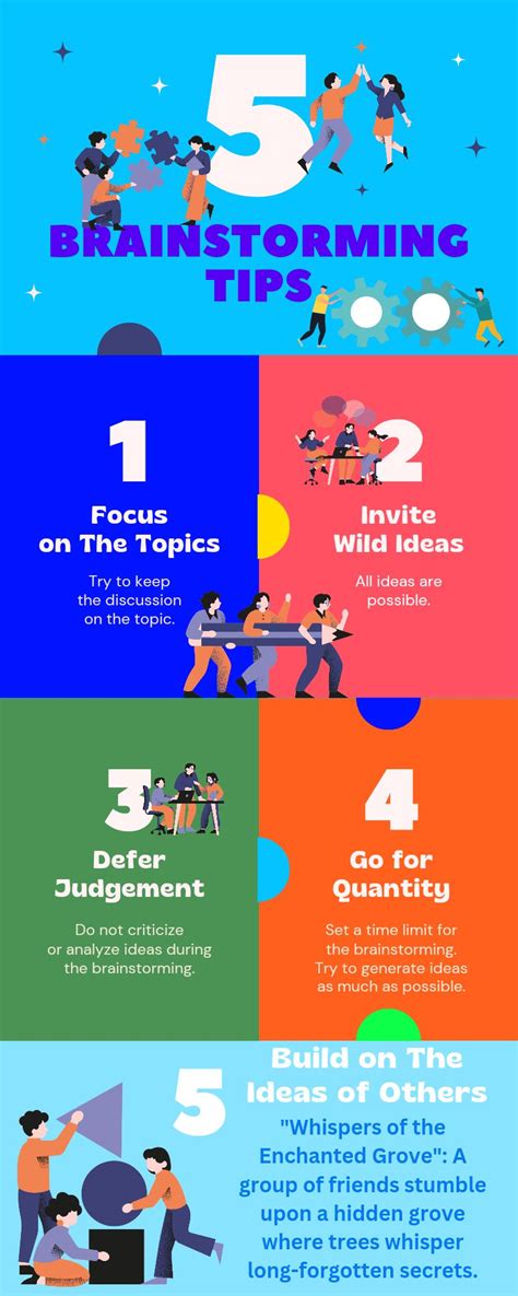 Muhammad Ibrahim On Linkedin Infographic Infographicdesign Infographics Infographicdesigner…