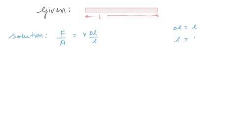 solved a uniform rod of length l has a mass per unit length l and area