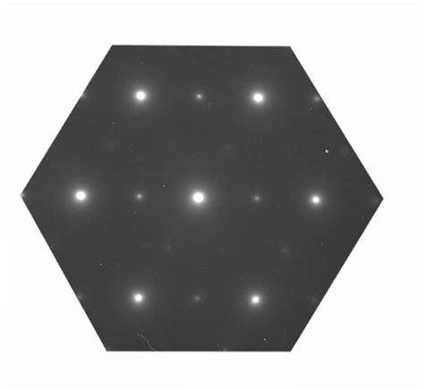 Selected Area Diffraction Patterns Of The Zone And Corresponding