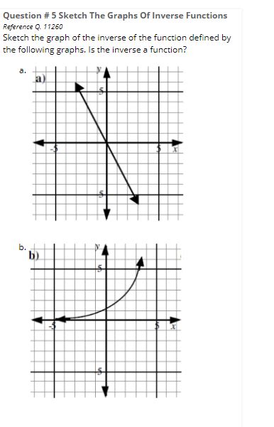 Solved Question 5 Sketch The Graphs Of Inverse Functions Chegg Com