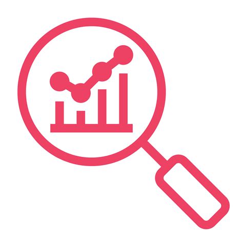 Practice Analysis — Smcwebsite