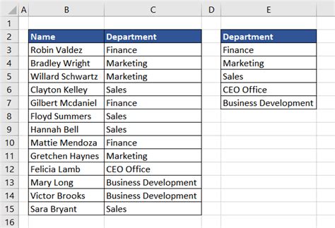 Excel Textjoin Function How To Use