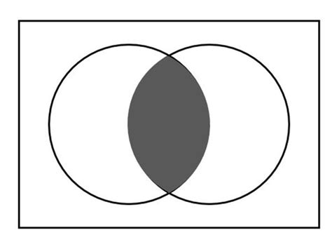 3 Venn Diagram Shading Calculator