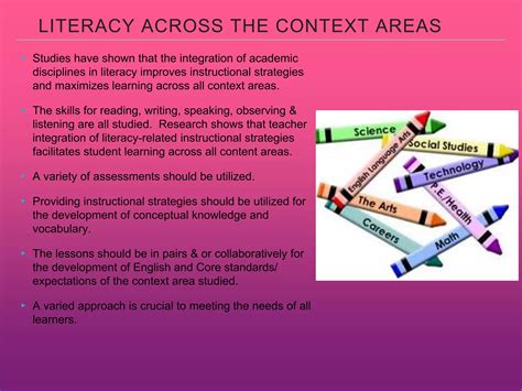 Importance Of Integrating Literacy In All Classes Copy Pptx