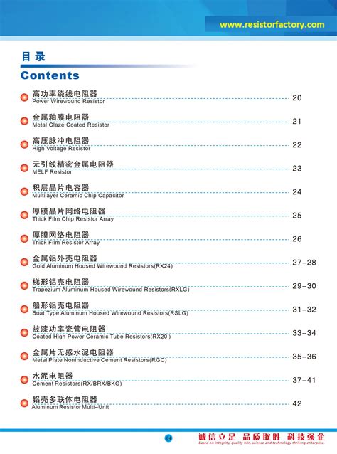Resistor Manufacture China Resistor Factory