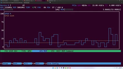 Instructlab Using Windows With Instructlab With Nvidia Cuda Support Youtube