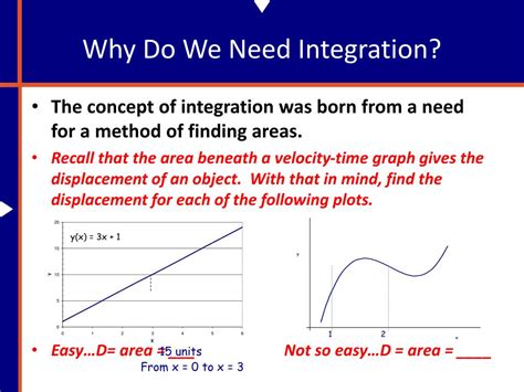 Ppt Integration Powerpoint Presentation Free Download Id6016177