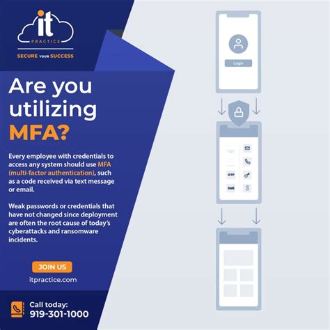 It Practice Inc On Linkedin Mfa Or Multifactor Authentication Is An