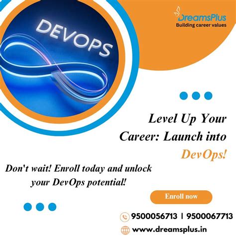 Dreamsplus Consulting Pvt Ltd On Linkedin Devops Devops